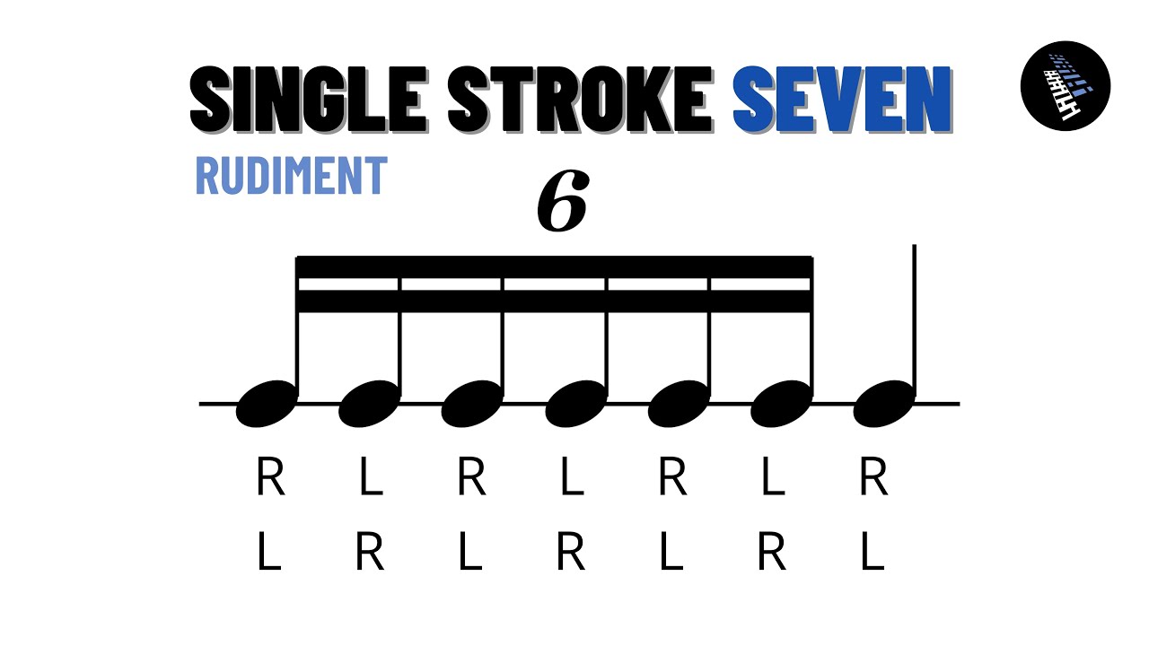 Single Stroke Seven - Multiple BPM Trainer 🥁 - YouTube