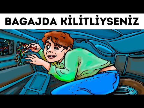 Kaçırılırsanız Nasıl Kolayca Hayatta Kalabilirsiniz (Ne Olur Ne Olmaz)