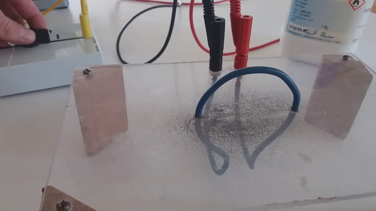 elektromagnetisme - proef veldlijnen bij stroomvoerende winding - YouTube