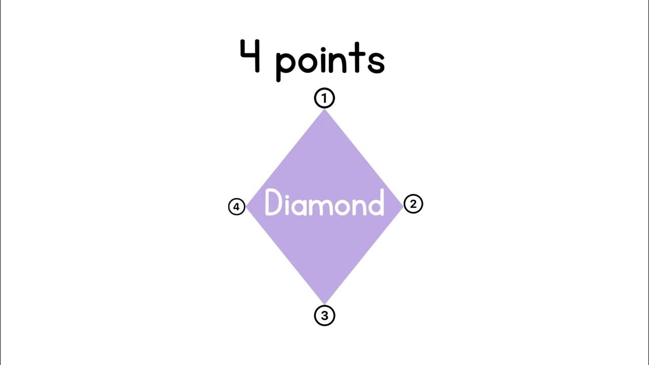 Diamond - Shape of the Week #education #circletime #homeschooling # ...
