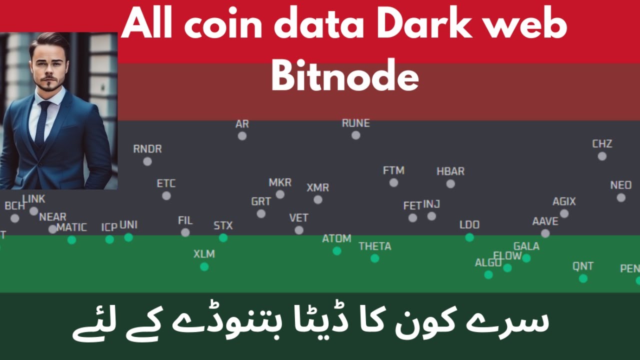 Crypto coin long short data | Crypto long short website| Bitnode ...