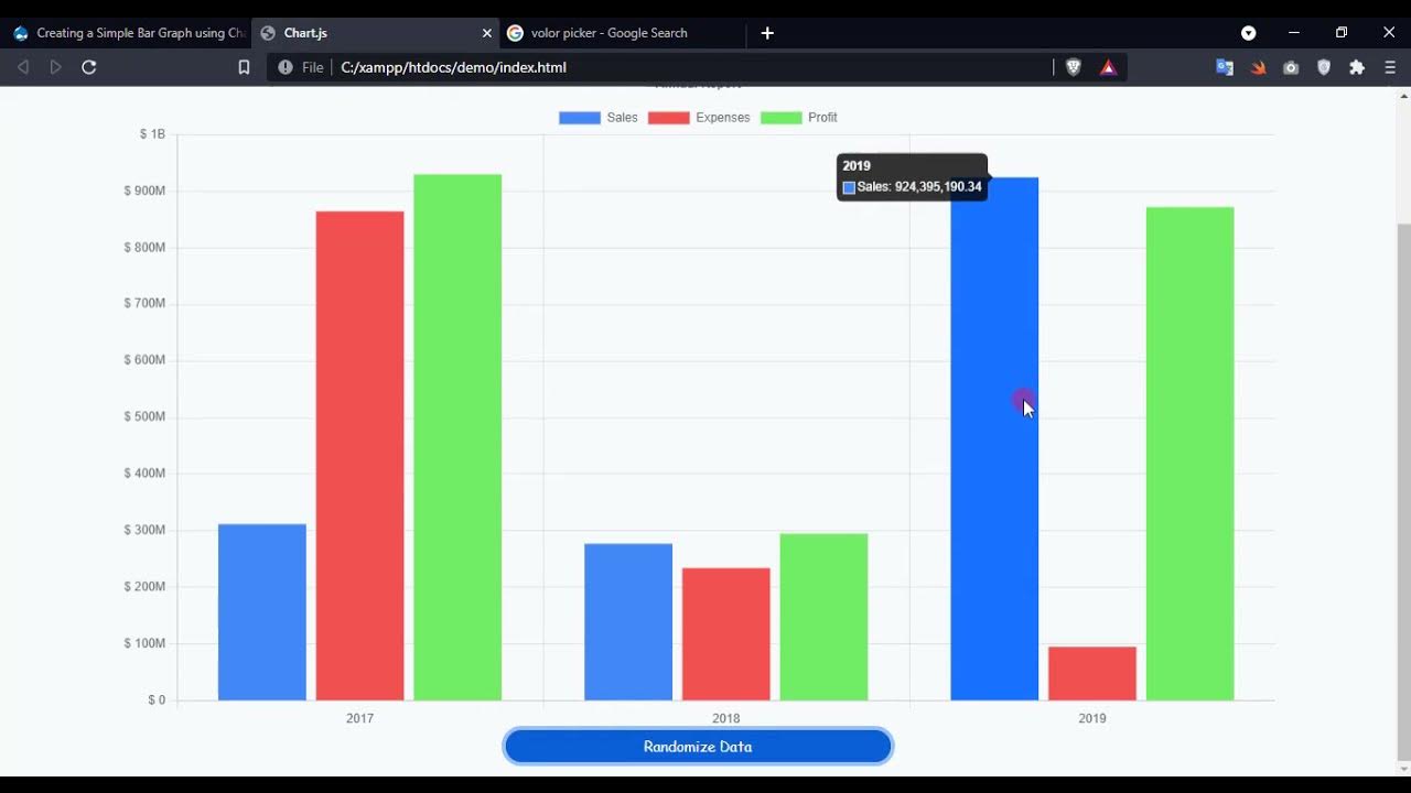 Creating a Simple Bar Graph using Chart JS Library Tutorial DEMO - YouTube