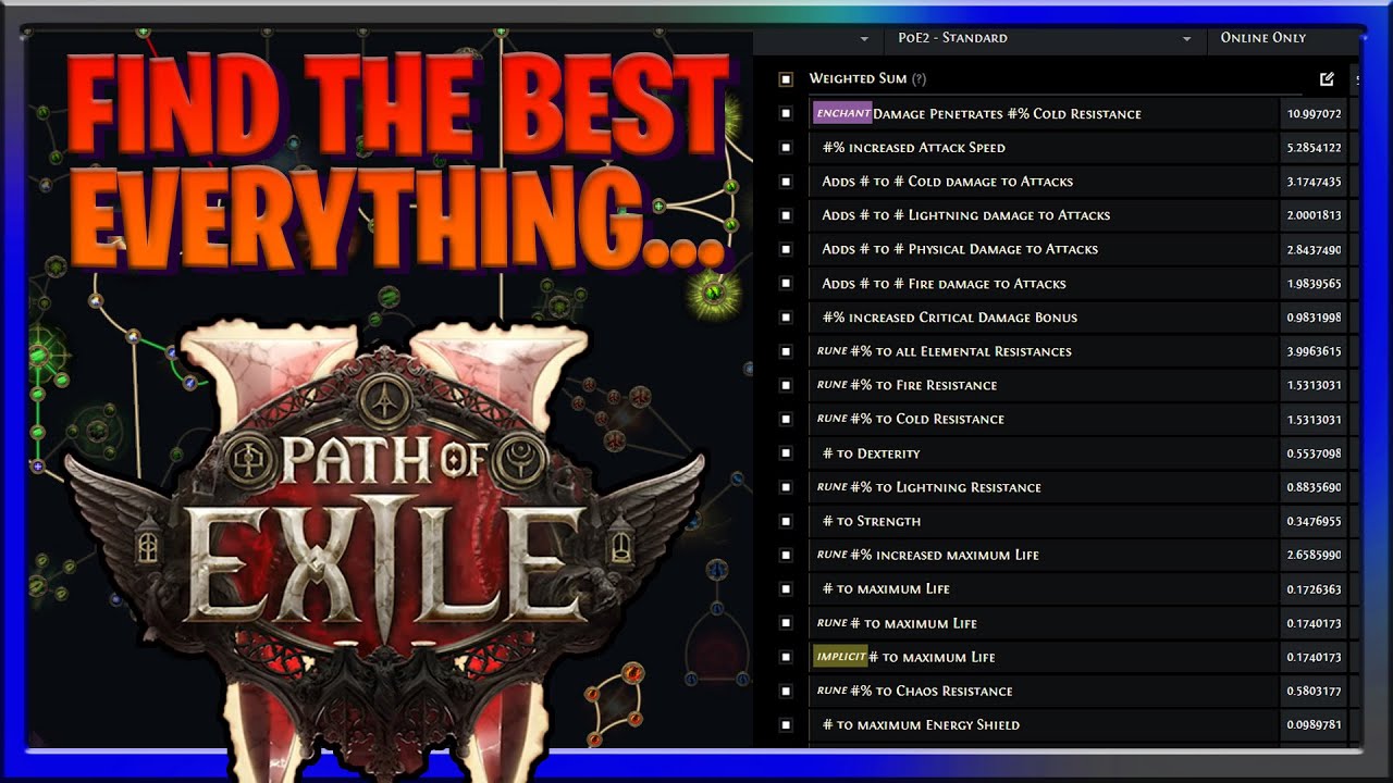 Path Of Exile 2 Path of Building Guide : Tips and Tricks For Beginners ...