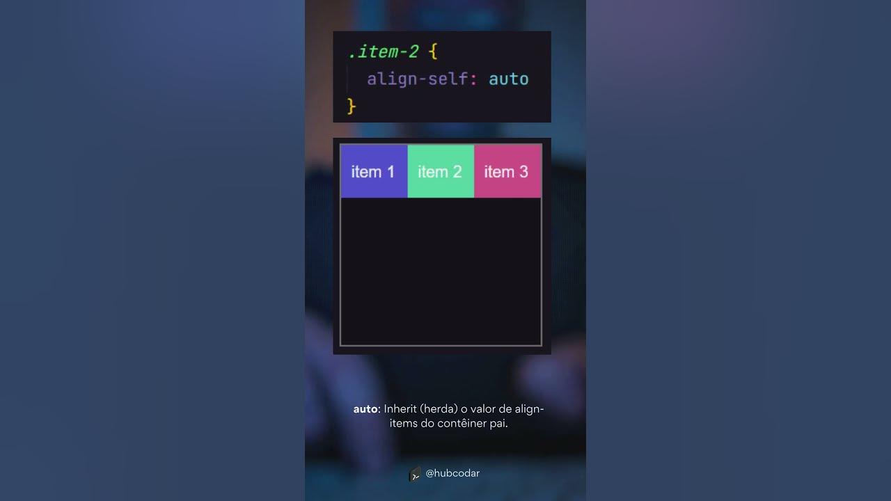 Css Propriedade Align Self Html Htmlcss Css Frontend Backend Fullstack Programação Youtube