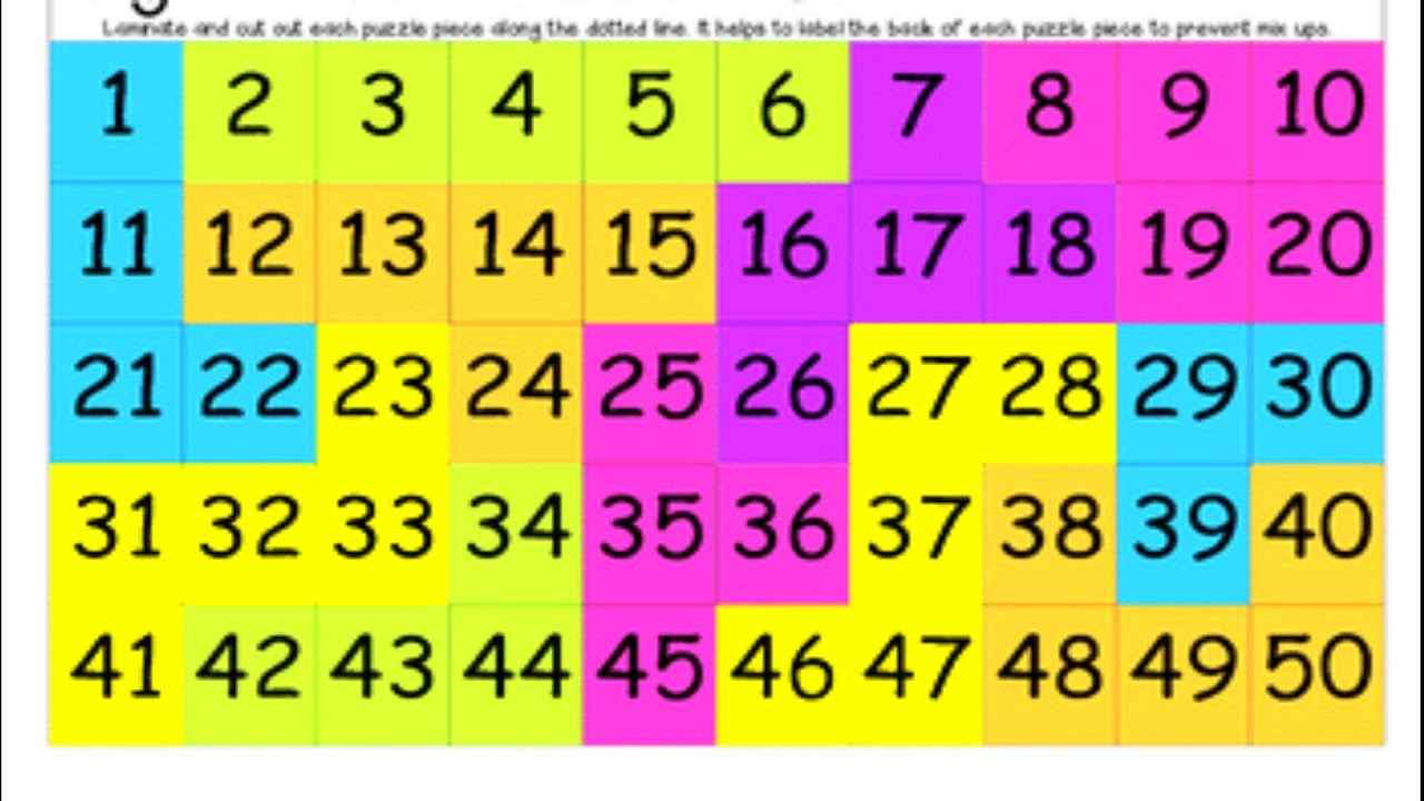 1 To 50 Numbers Writing Practice Write Numbers1 To 50 Kids Learning 1 To 50 Numbers Writing Practice Write Numbers1 To 50 Kids Learning