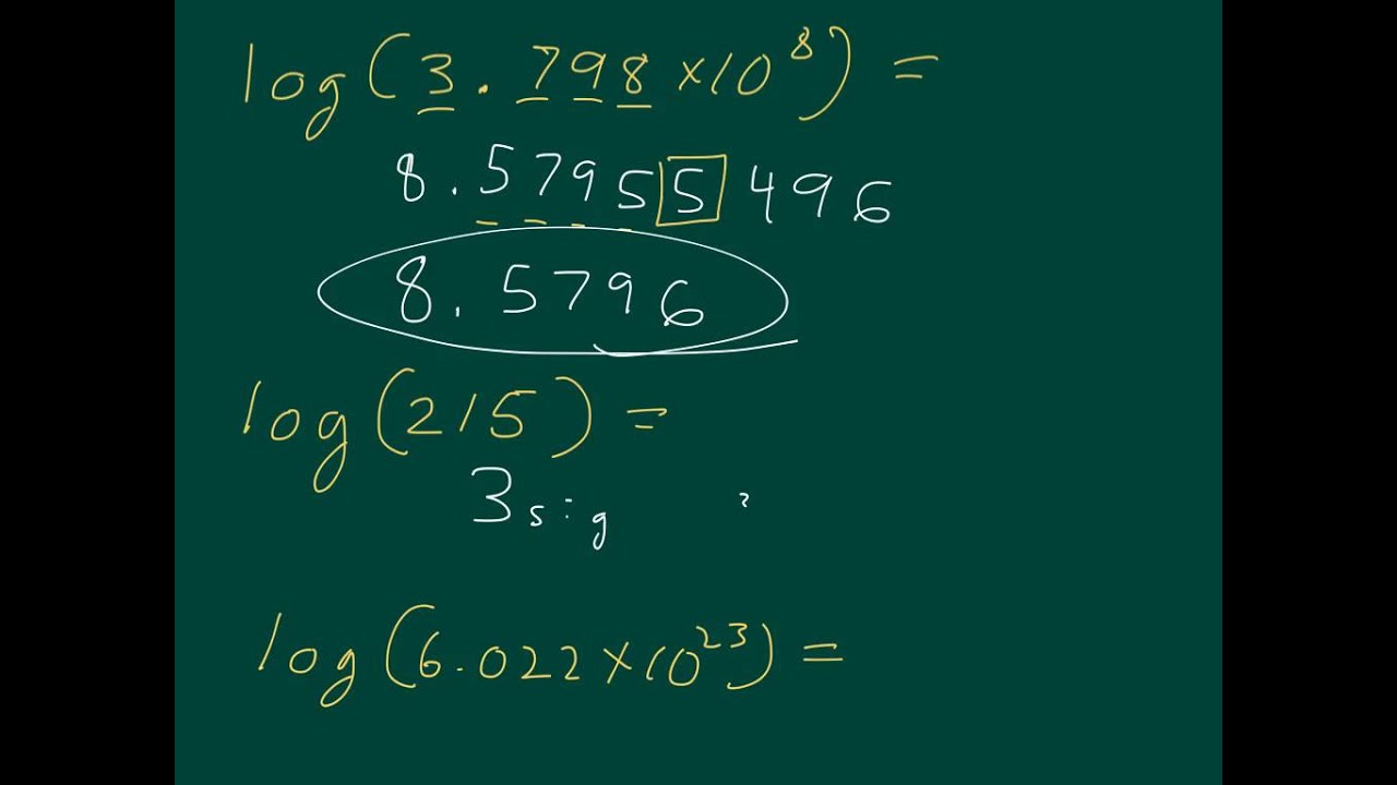 Significant Figures And Logs YouTube significant-figures-and-logs-youtube