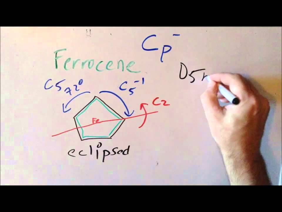 Symmetry: episode 105, part 2 (ferrocene and allene) - YouTube