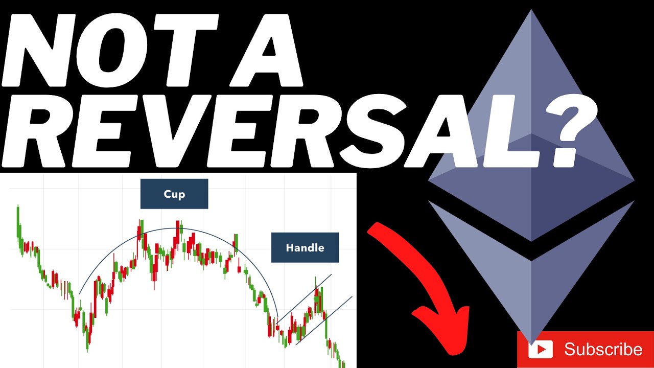 We must stop Putin... - ETHEREUM TODAY Part 2 - ETHEREUM TECHNICAL ...