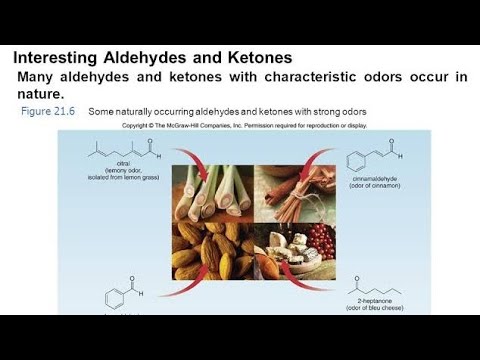 What Are Aldehydes And How Are They Used In Perfumery? Fixatives - YouTube