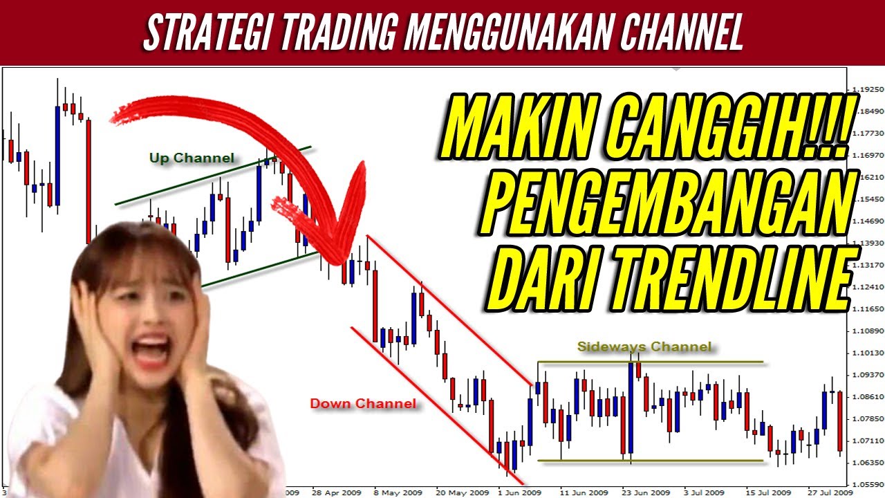 🔴 Lesson 5: MAKIN CANGGIH! PENGEMBANGAN TRENDLINE! Strategi Trading ...