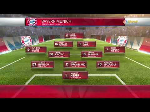 DC United vs Bayern Munich 2 6 Highlights & All Goals 2022 HD
