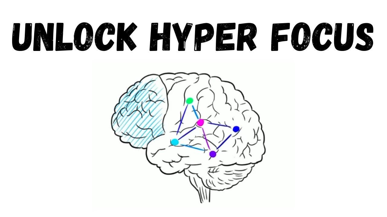 How to Activate Unbreakable Focus on Command - YouTube