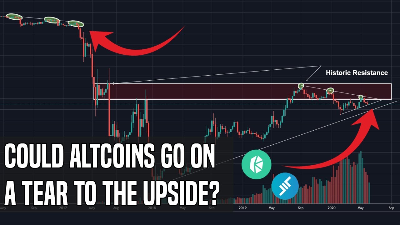 Historic Signs Show That We're About To Enter Into An Altcoin Cycle ...