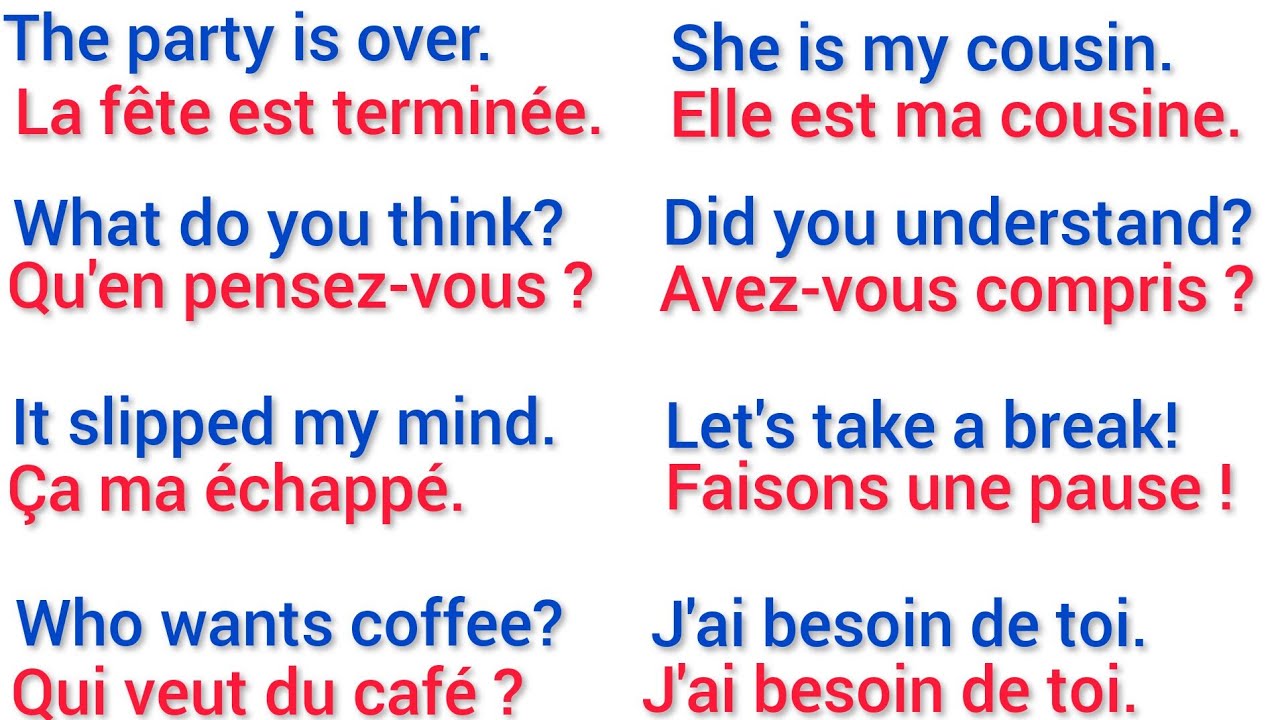 Phrases pour bien parler anglais facile et rapide. - YouTube