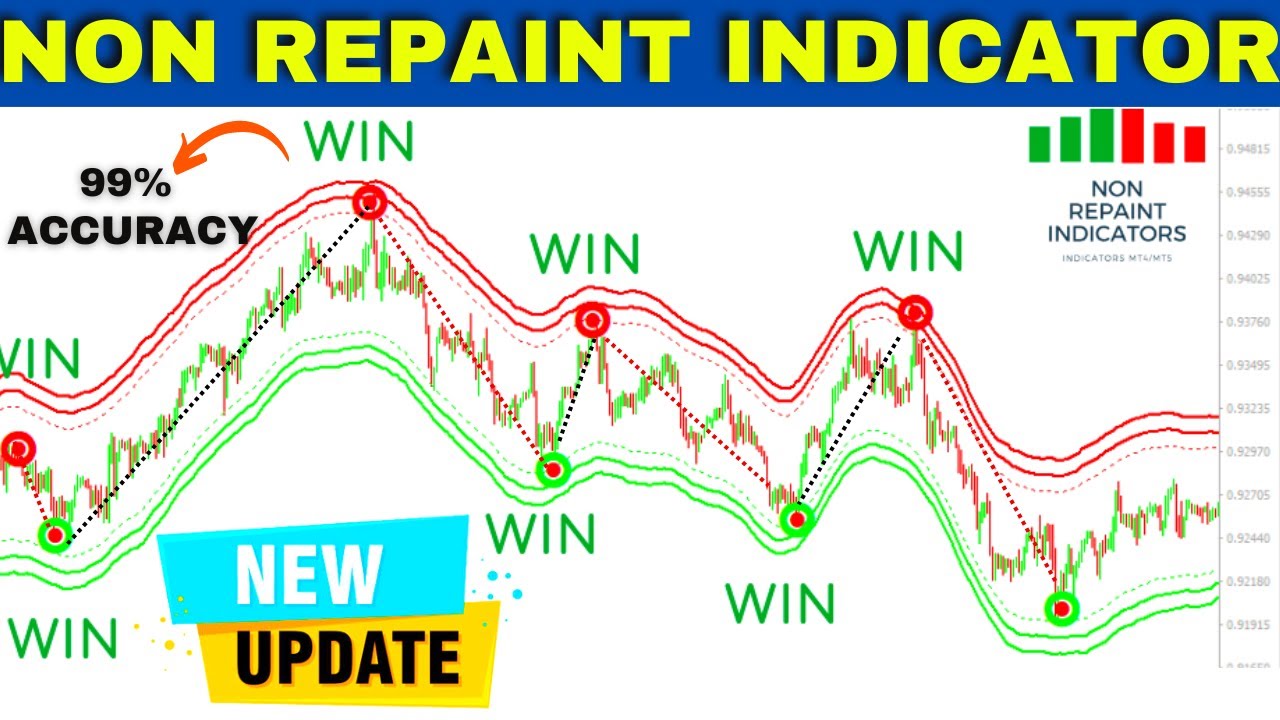 NON REPAINT INDICATOR MT4 NEW UPDATE - YouTube