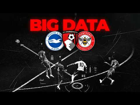 Why the Richest Clubs in Football CAN'T Compete With This