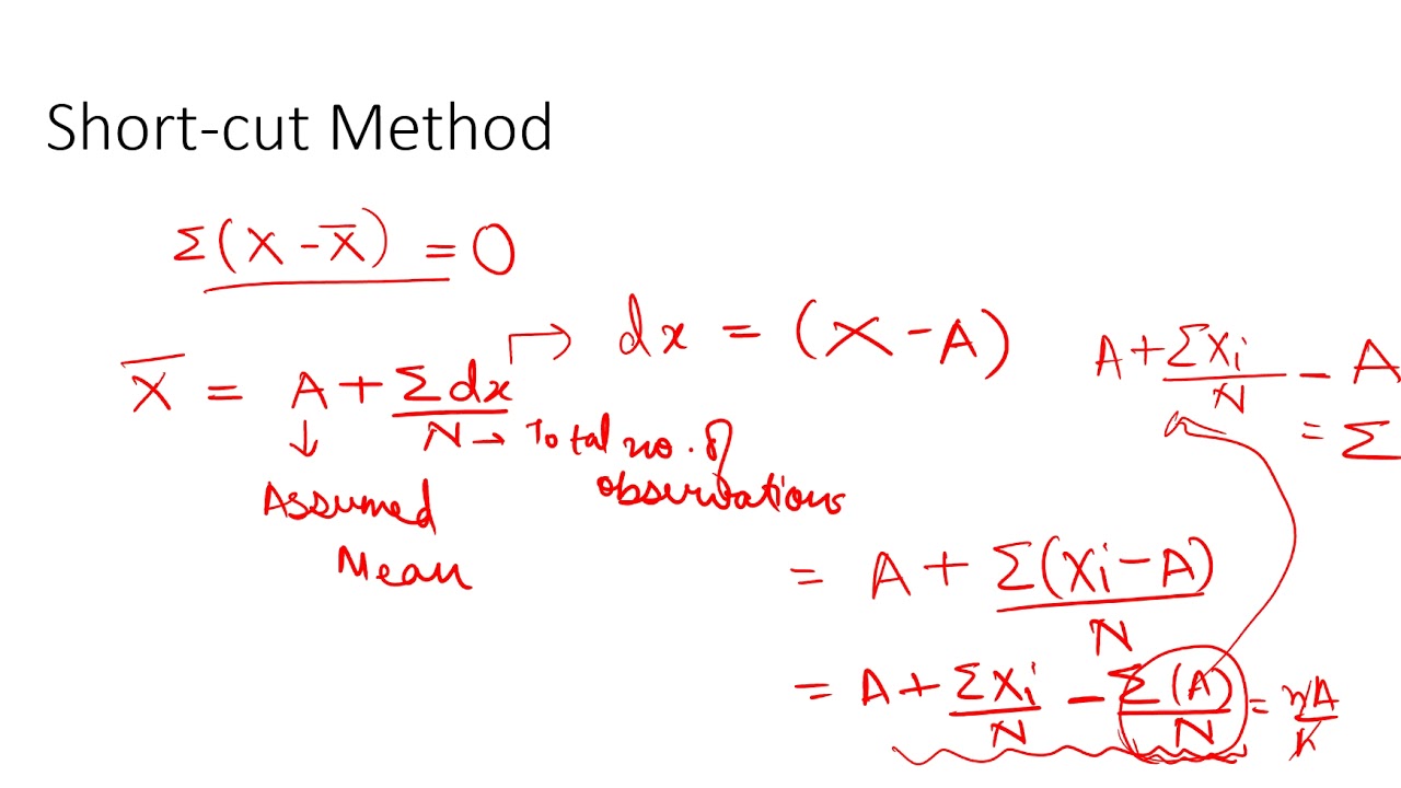 #4, Arithmetic Mean for Individual and Discrete Series - YouTube