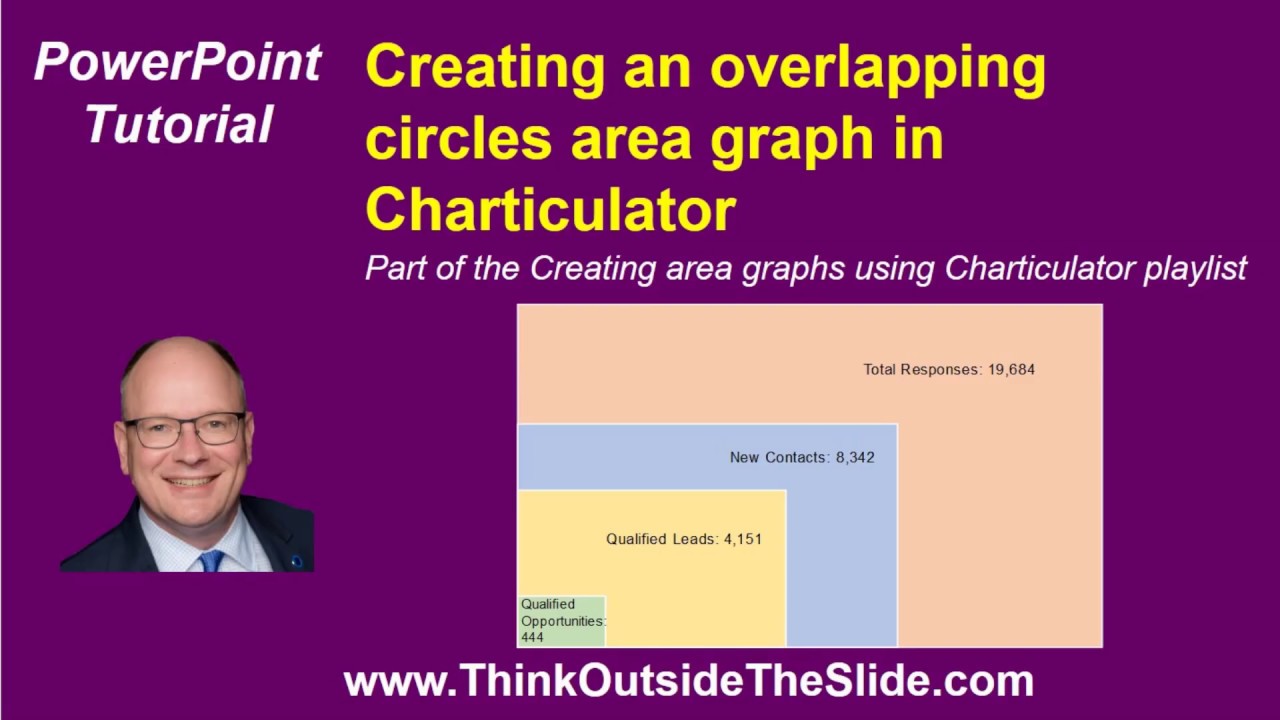 Creating an overlapping circles area graph in Charticulator - YouTube