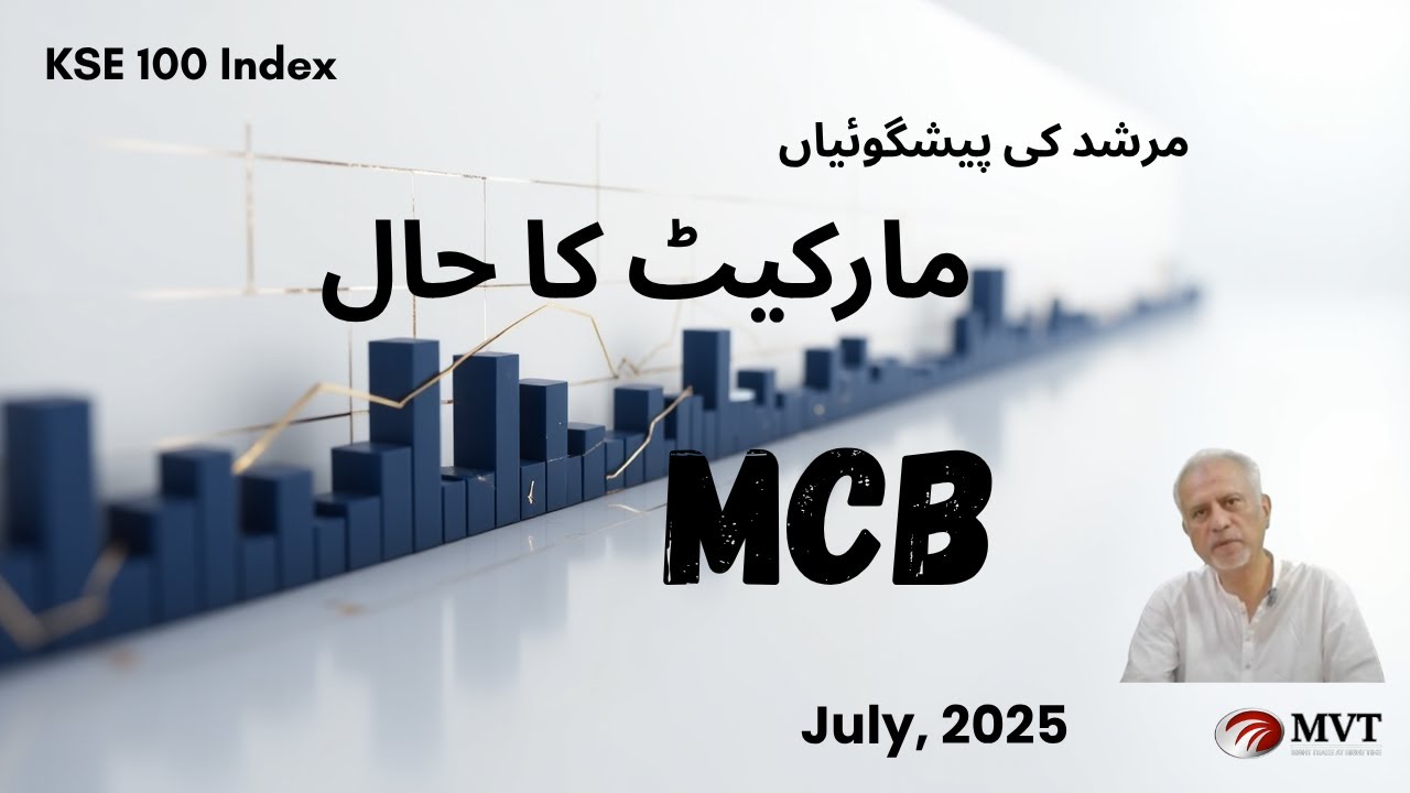KSE 100 Index | MCB Stock Analysis | Key Levels & Market Trend Update ...