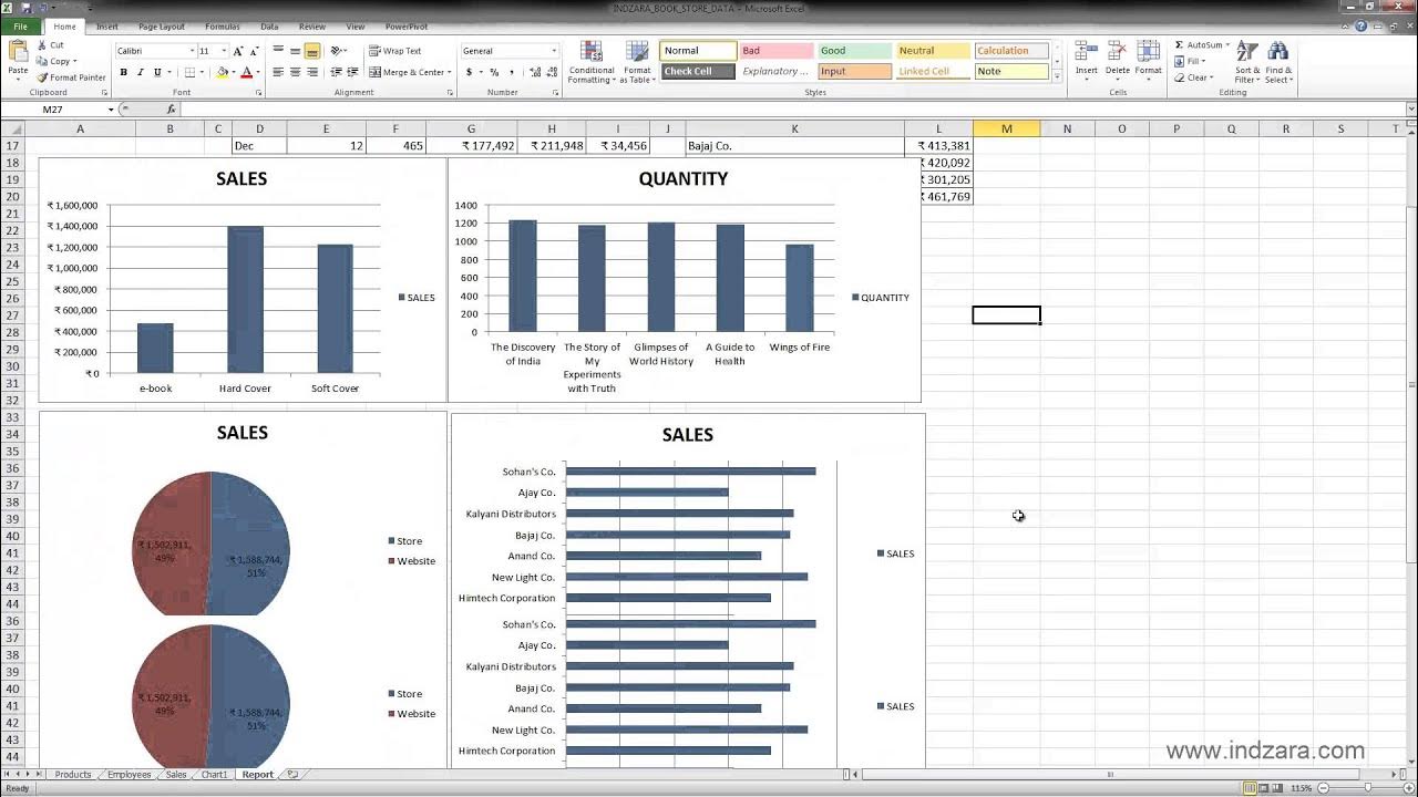 Useful Excel for Beginners - Chapter 9 Lesson 7 - Chart Types - YouTube