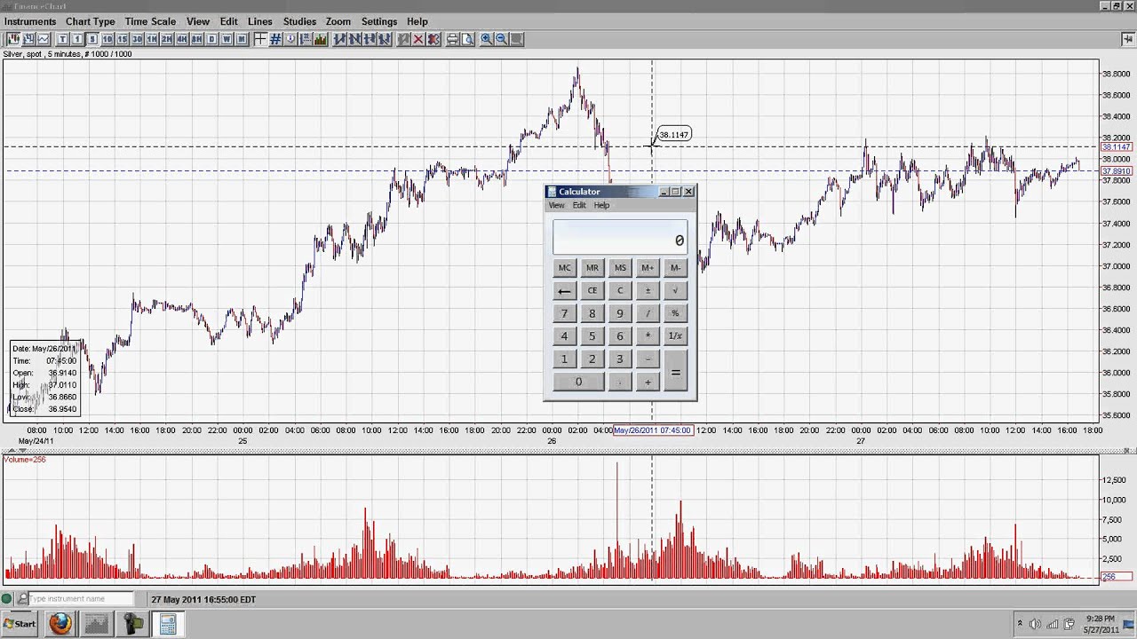 Silver Update 5/27/11 Ted Butler - YouTube