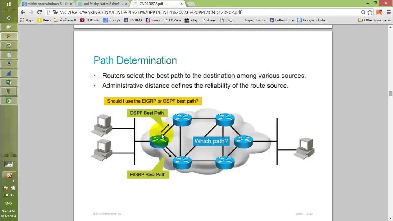 สอน CCNA ICND1 Module 2-4 Exploring the functions of routing - YouTube