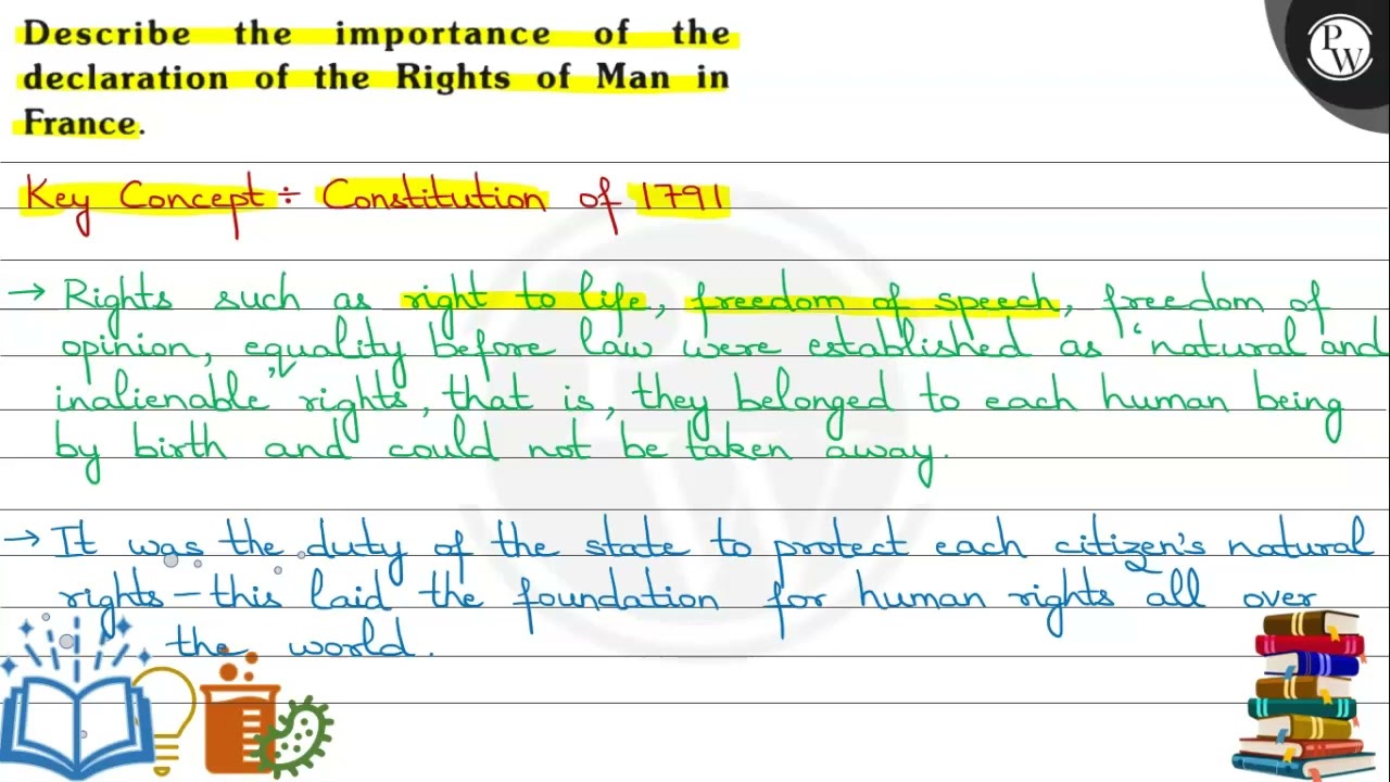Declaration Of The Rights Of Man Declaration Of The Rights Of Man And