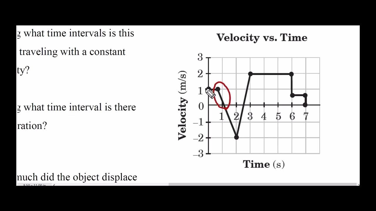 Motion Diagrams Video - YouTube