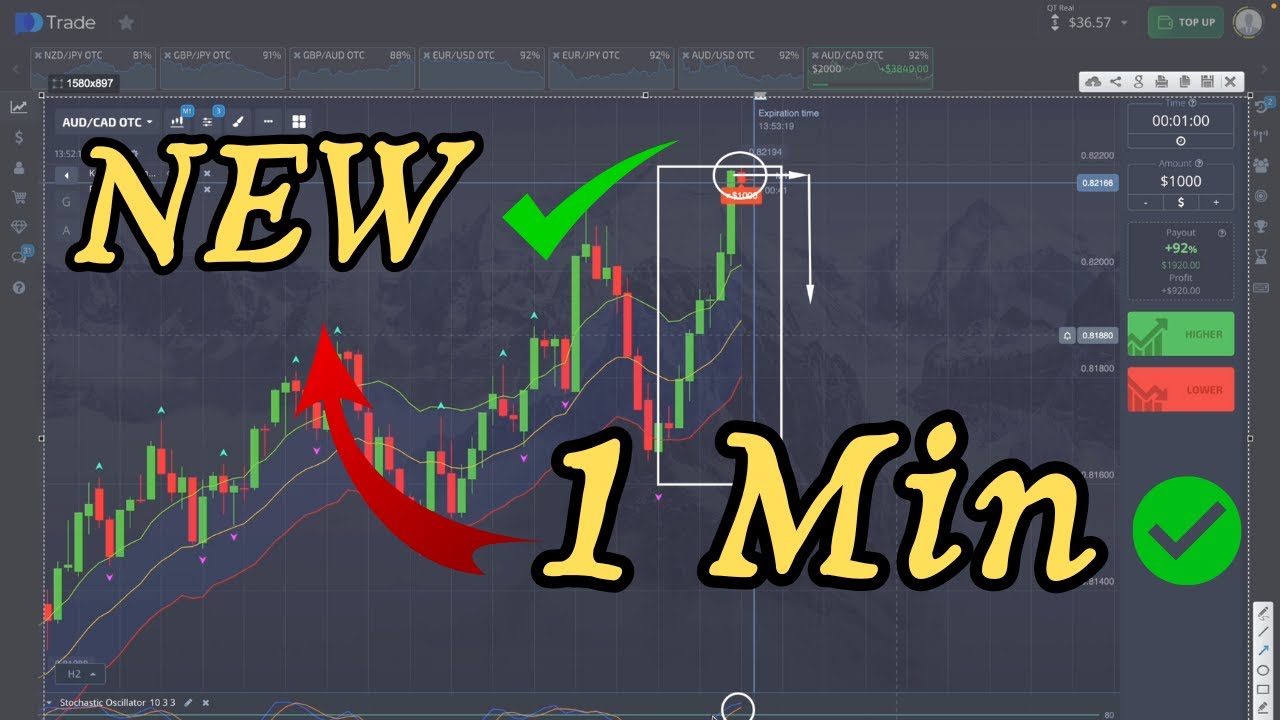 NEW 1 minute strategy | Pocket Option | WIN 100% - YouTube