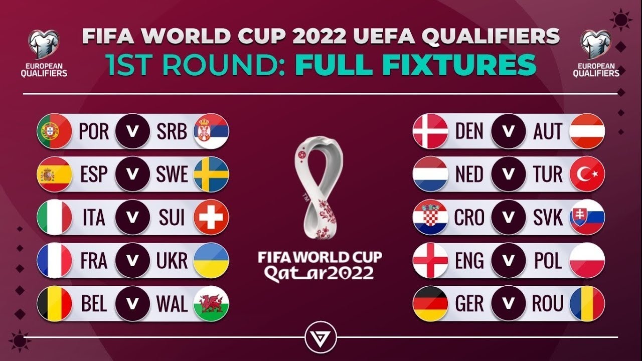 FIFA football world cup 2022 Qatar group stage | football World Cup ...