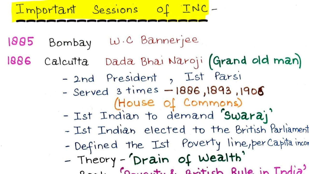 Indian National Congress|| Sessions || Modern History || # ...