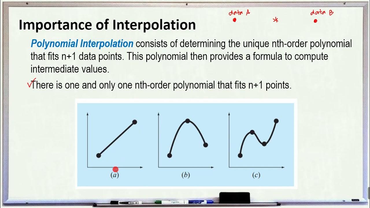 Week 11 M6L1&2 Linear and Quadratic Interpolation - YouTube