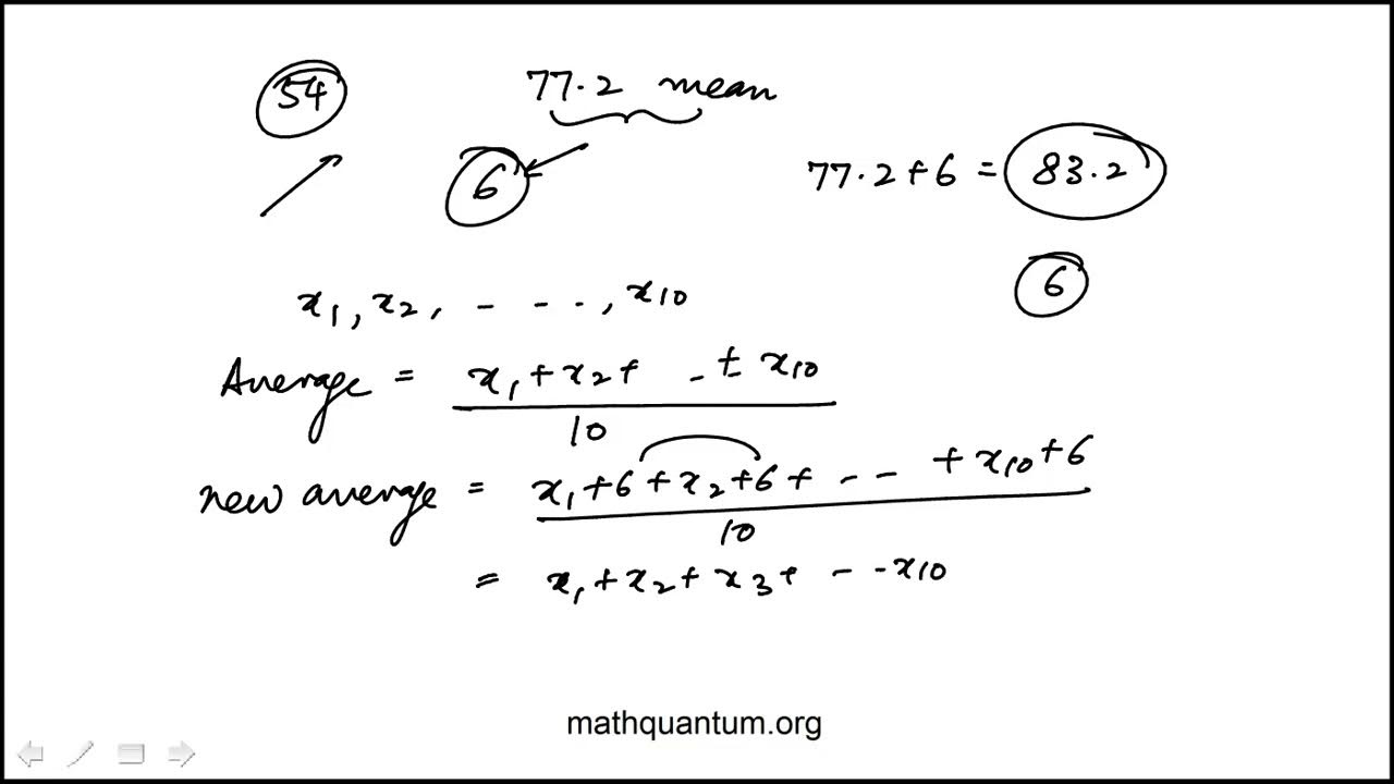 Q13 College Mathematics 2022 CLEP Official Study Guide - YouTube