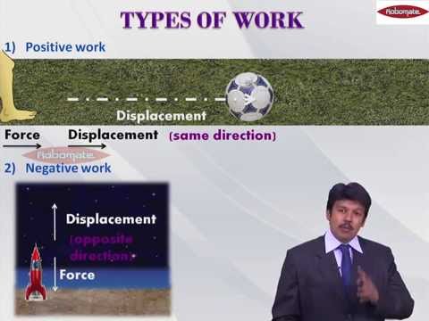 Energy the Driving Force – Physics Lecture – 9th SSC - YouTube