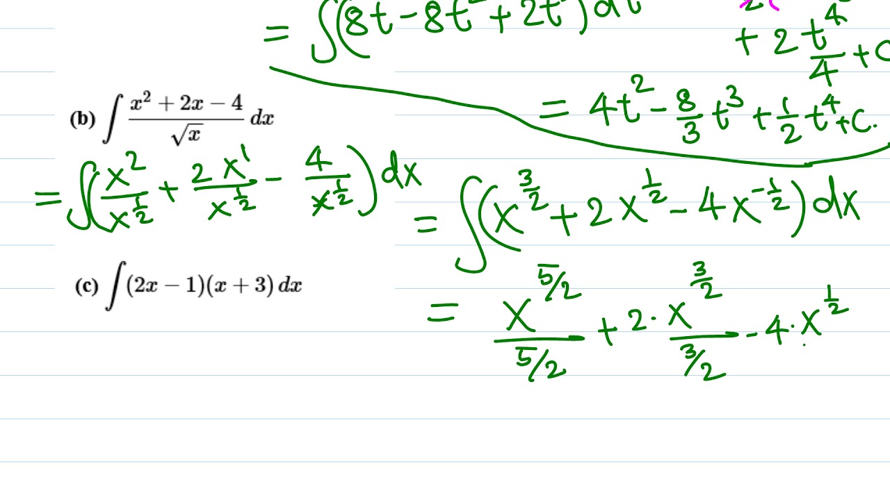 Calculus I: Basic Integration - YouTube