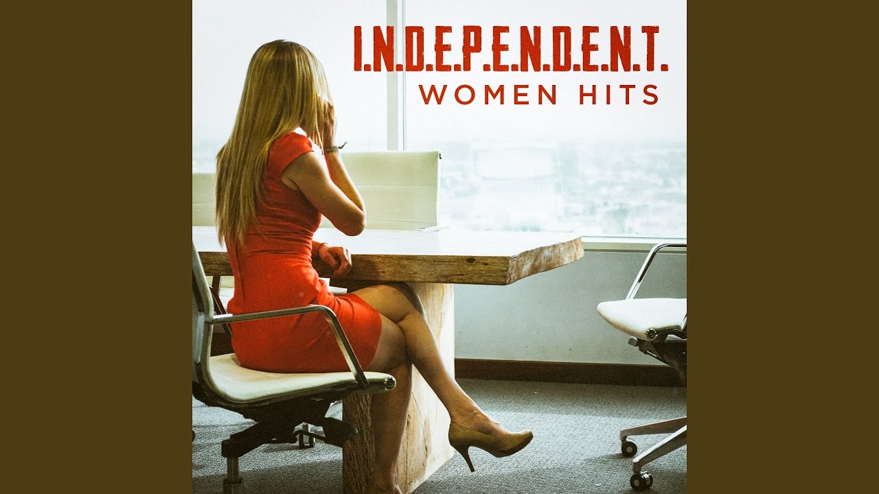 Invincible - YouTube Music