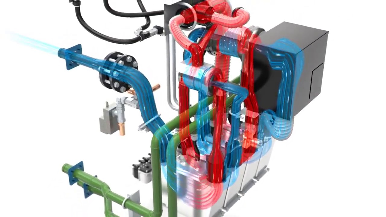 ölfreier High Speed Turbo Kompressor von Boge - YouTube