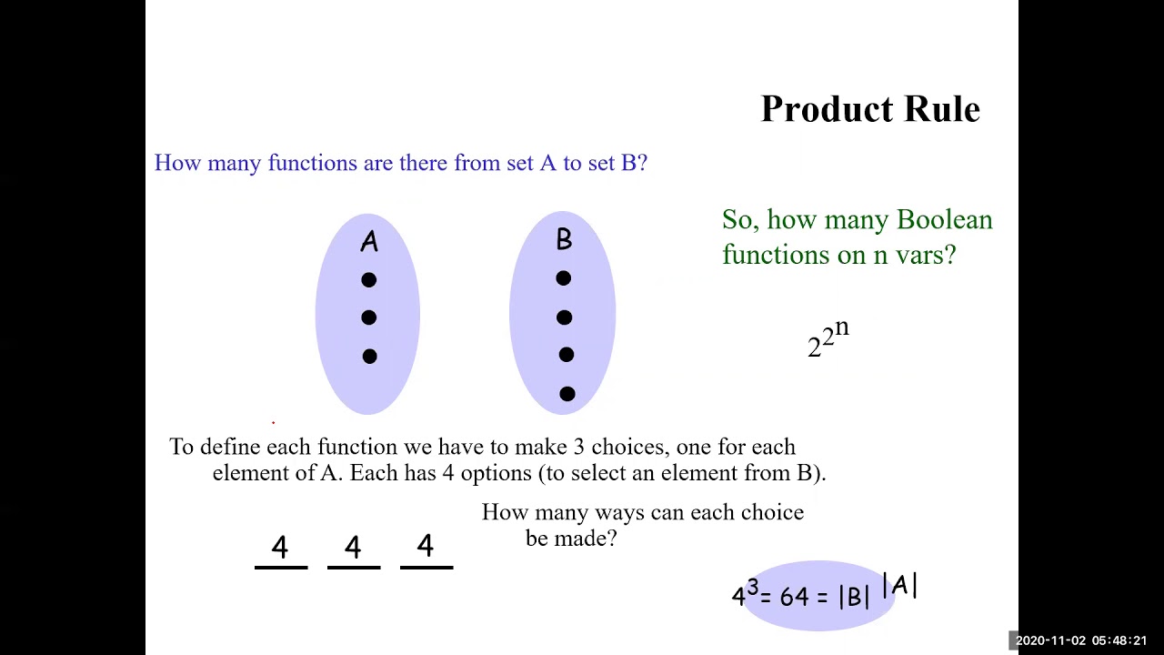 Counting Sum and Product Rule - YouTube