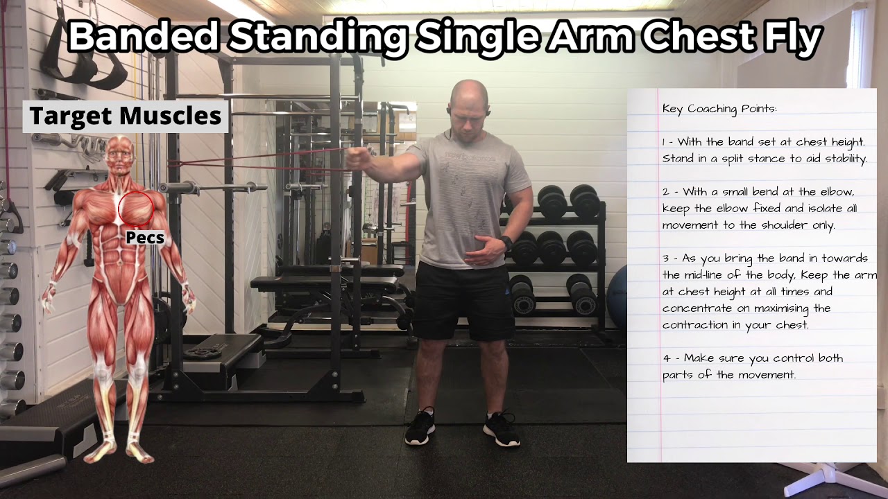 Banded Standing Single Arm Chest Fly - YouTube