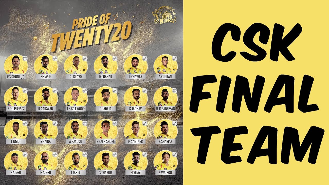 Chennai Super Kings 2020 Team | CSK Final Players List In Tamil | IPL ...