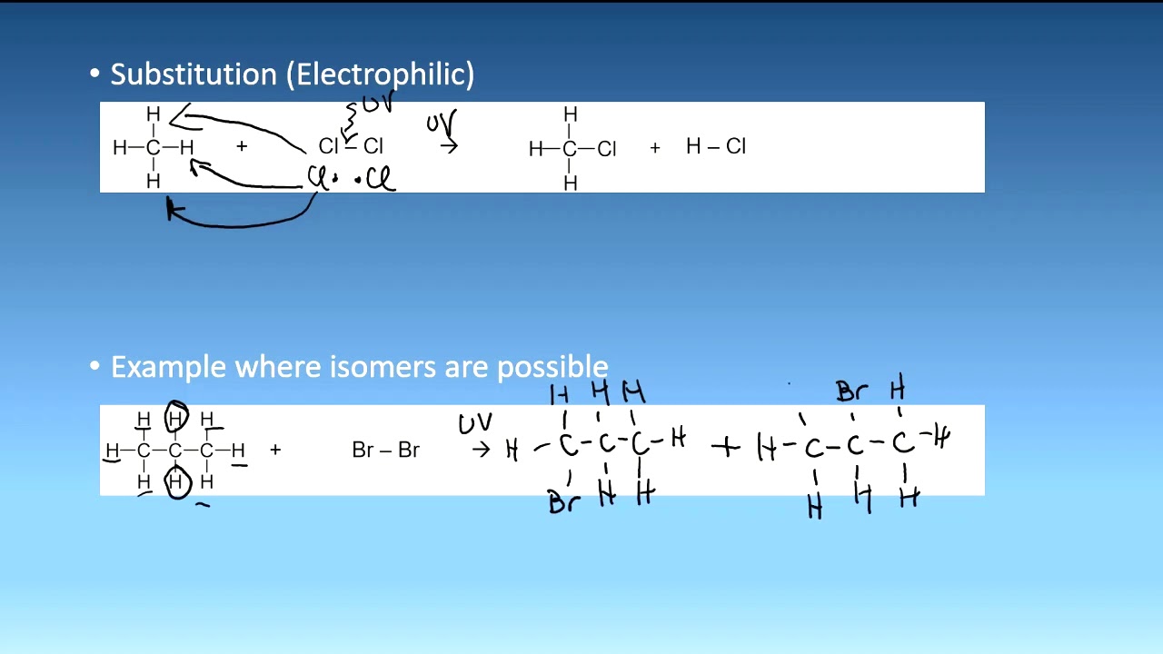 Chem 30 Organic Reactions: Substitution, Addition, Elimination - YouTube