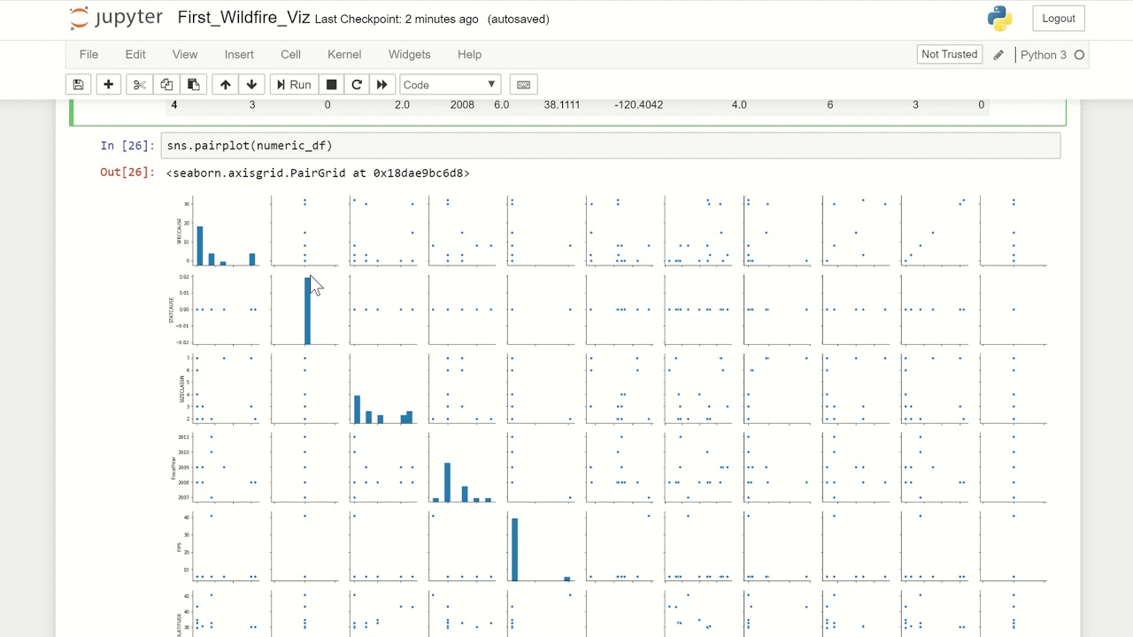 How To Plot All Variable Combinations In Python Worst Explanation how-to-plot-all-variable-combinations-in-python-worst-explanation
