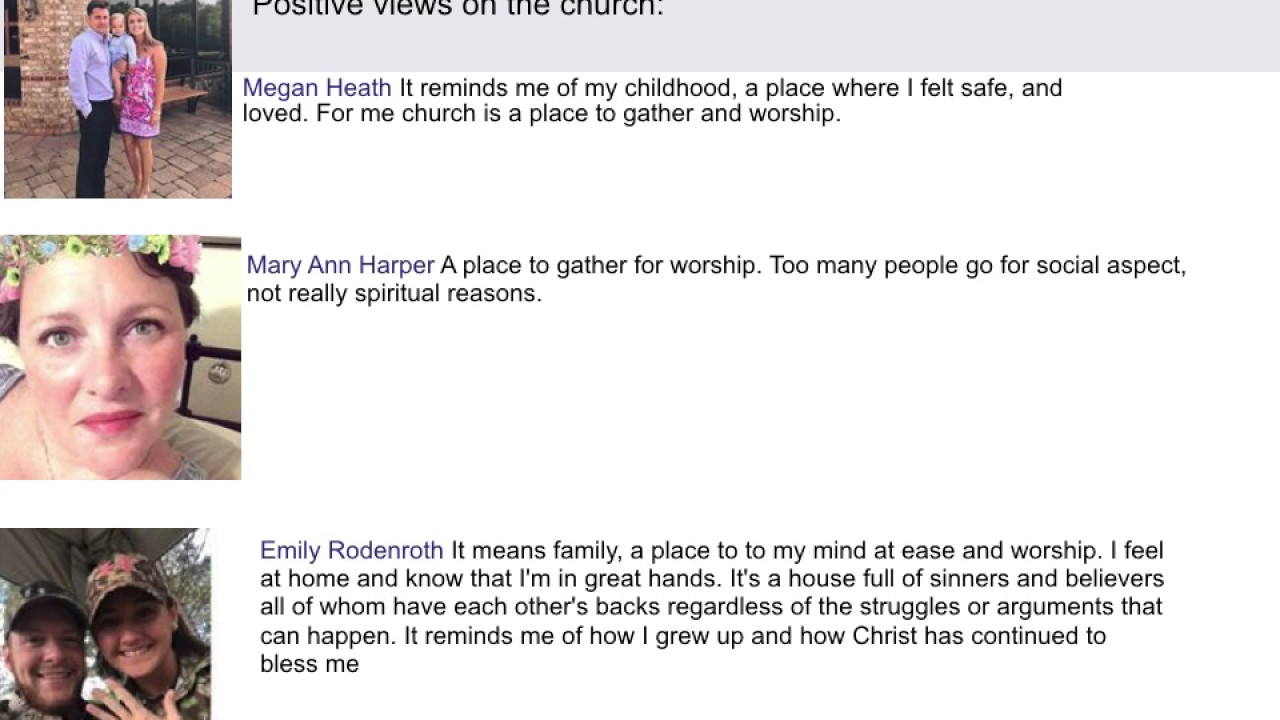 Ecclesiology PresentationA - YouTube