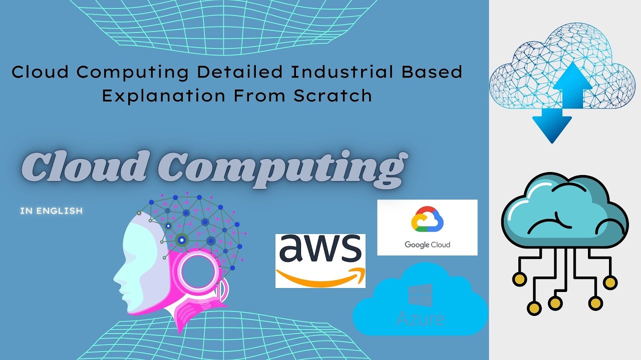 Realtime Knowledge | What is Cloud Computing | Cloud Computing Detailed ...