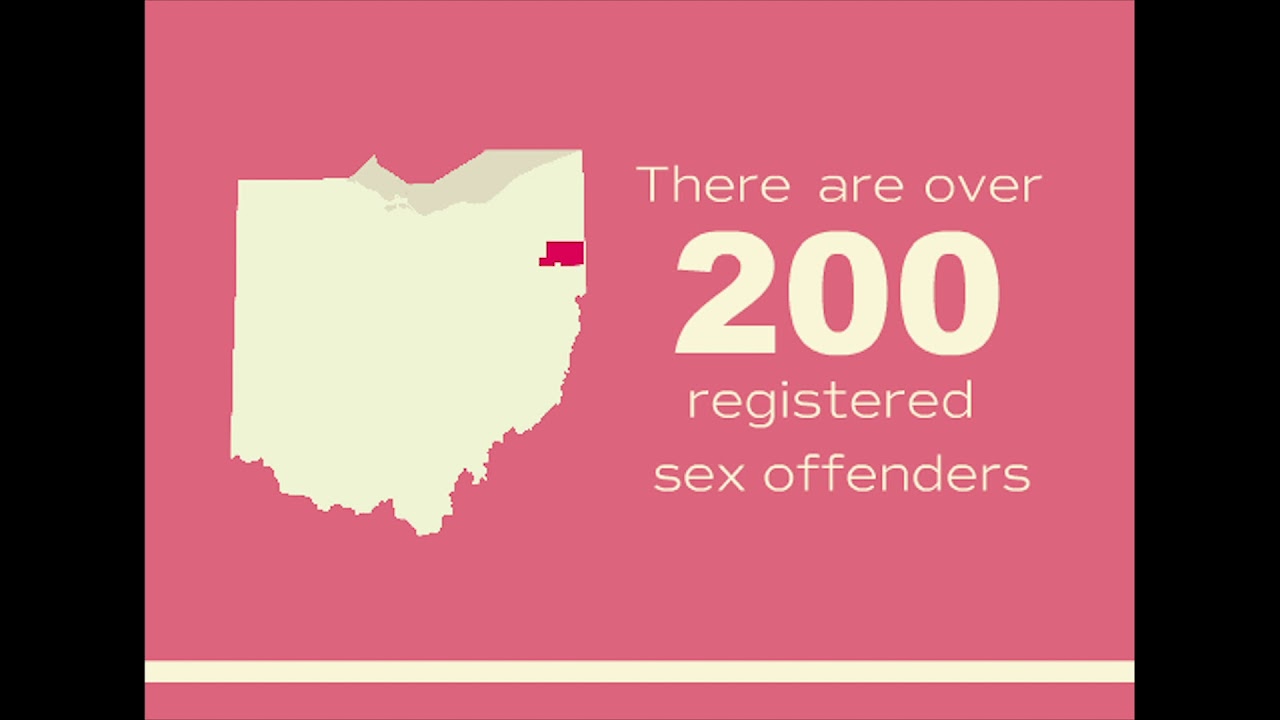 Domestic Violence And Sexual Assault Infographic Youtube