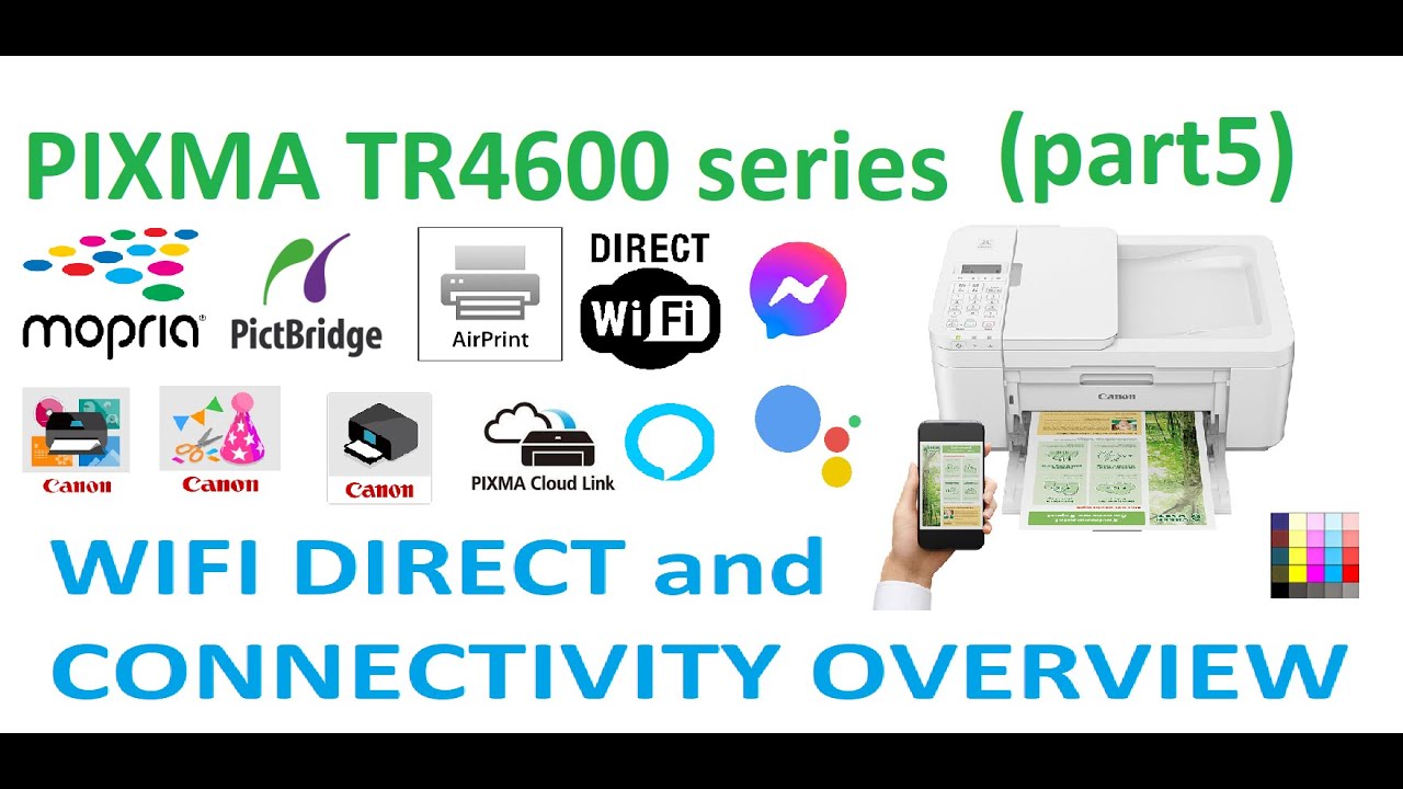 Wireless Direct connection PIXMA TR4640 TR4650 TR4651 TR4660 TR4665 ...