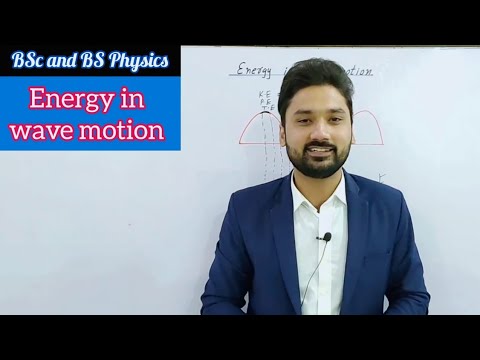 Energy in wave motion | Waves and oscillation | BSc and BS physics ...