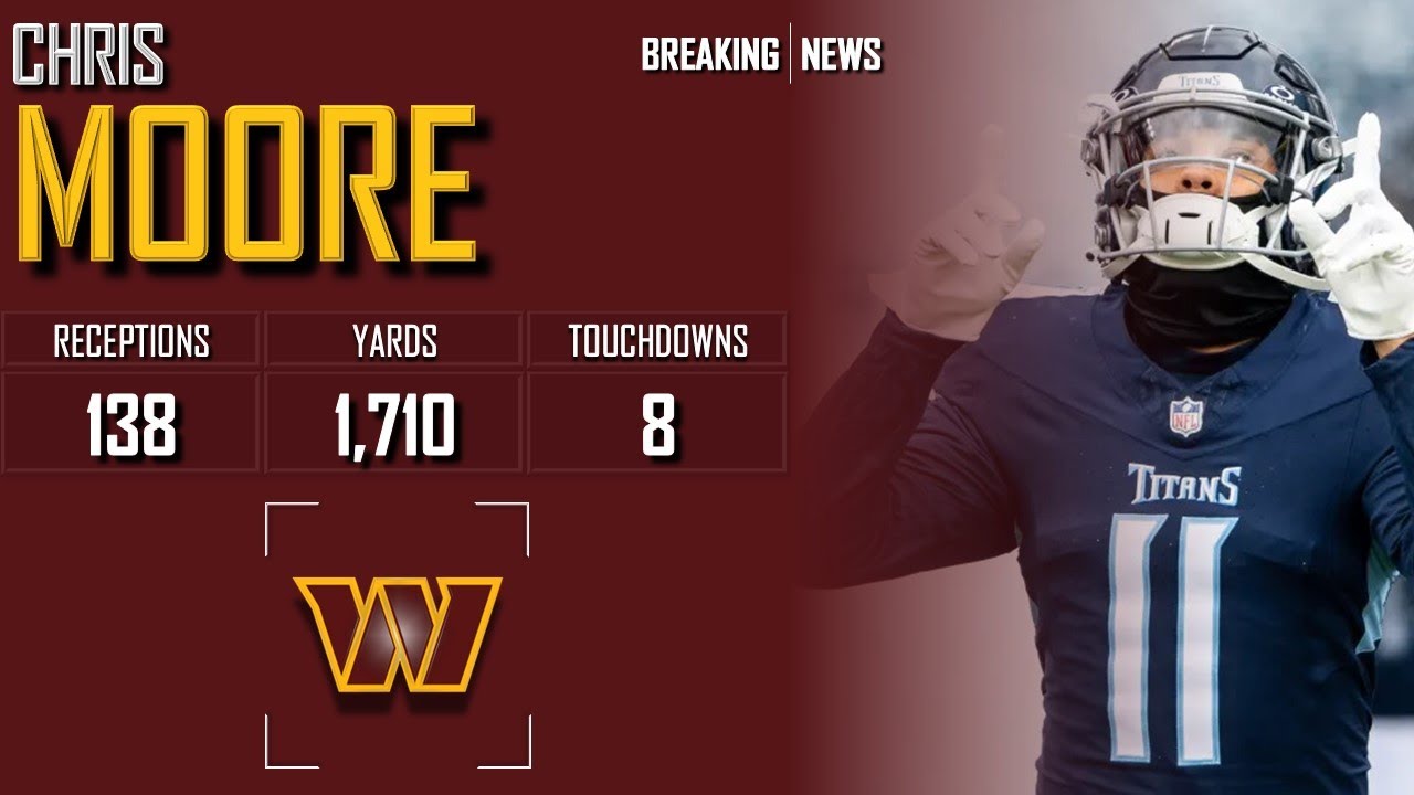 𝐁𝐑𝐄𝐀𝐊𝐈𝐍𝐆 𝐍𝐄𝐖𝐒: Washington Commanders Sign WR Chris Moore To Practice ...
