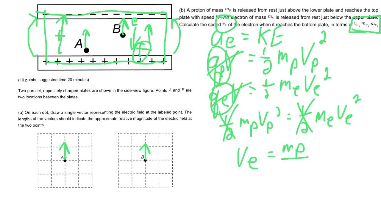Static Electricity - Parallel Plates - FRQ#2 (paragraph) - YouTube