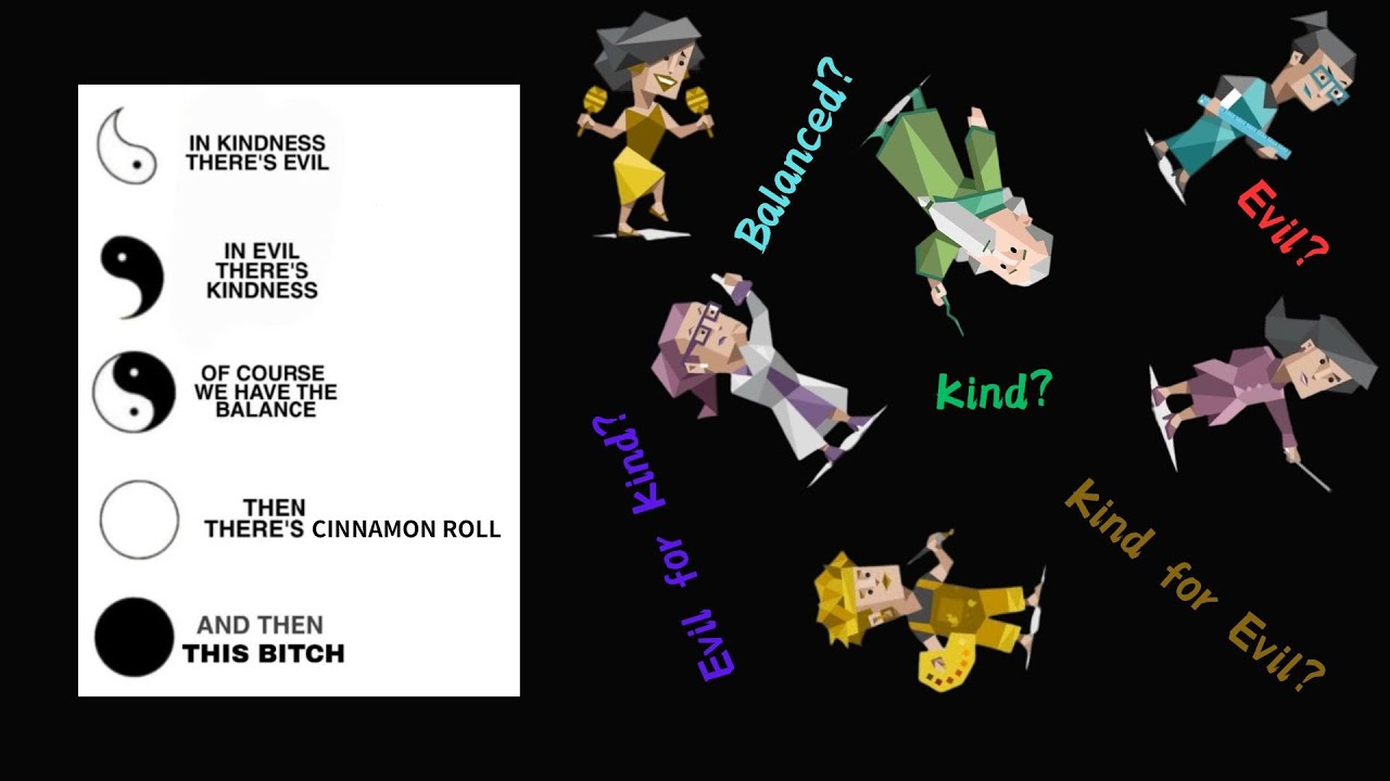 MBTI In Kindness There's Evil Meme. Where Do They Fall? - YouTube